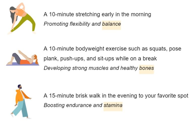 DASH Diet and Physical Activities – Nutrition Well